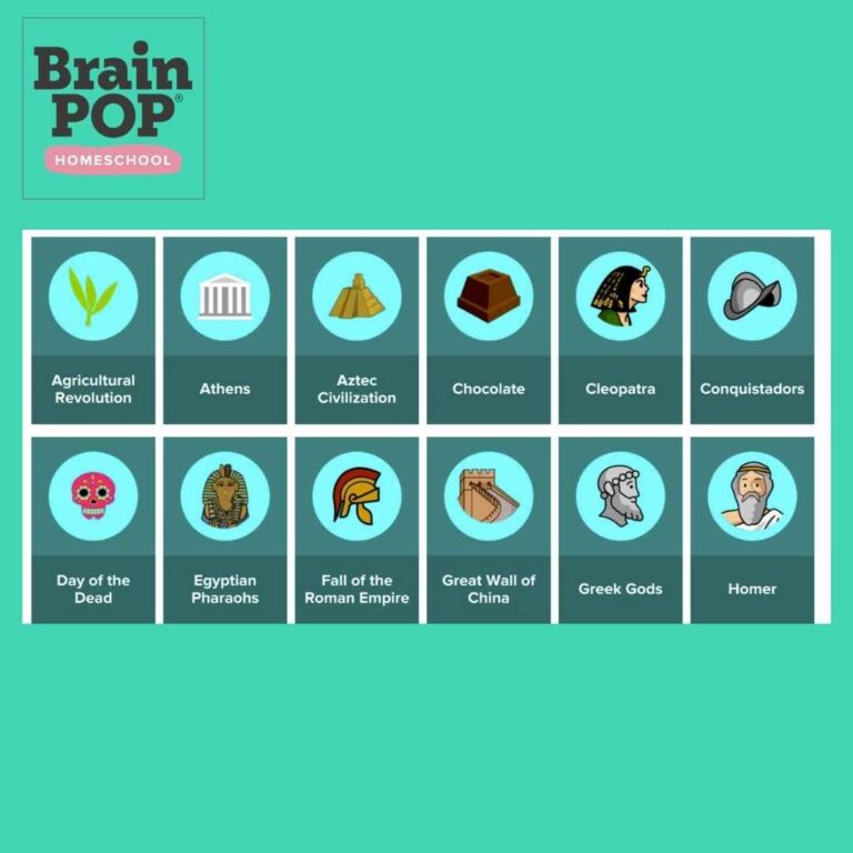 How We Use BrainPOP as part of our Homeschool Curriculum - The Kennedy ...