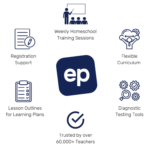 Deeper Dives and Independent Learning with Education Perfect ...