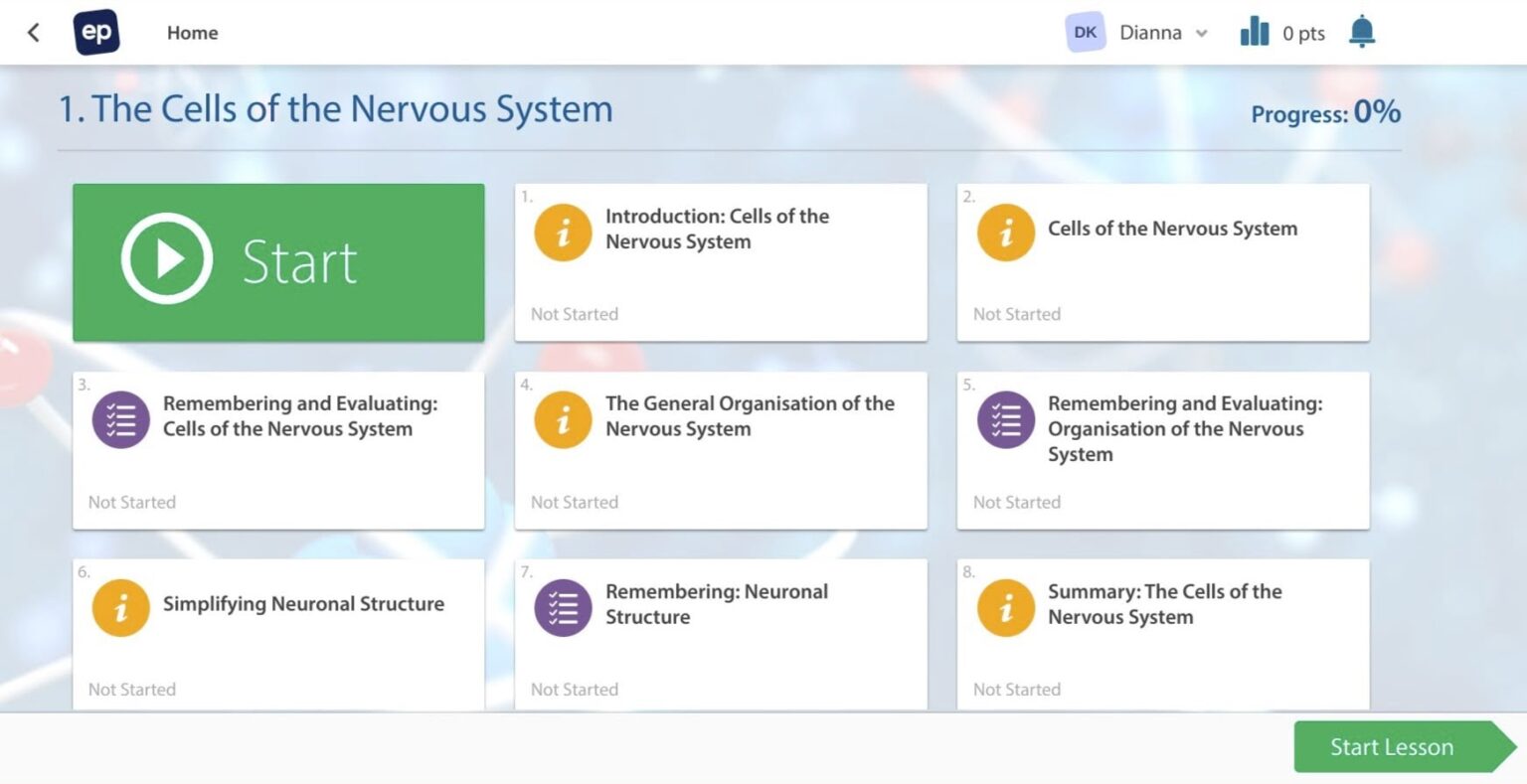 Deeper Dives and Independent Learning with Education Perfect ...